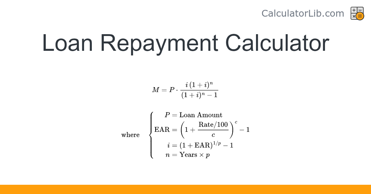 Loan Repayment Calculator – Estimate Payments & Interest - CalculatorLib