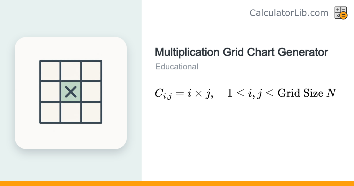 Multiplication Grid Chart Generator (1-N × 1-N Table) - CalculatorLib