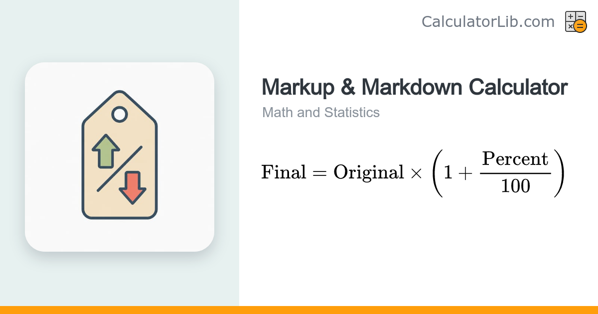 Markup & Markdown Calculator — Percent Change in Price - CalculatorLib