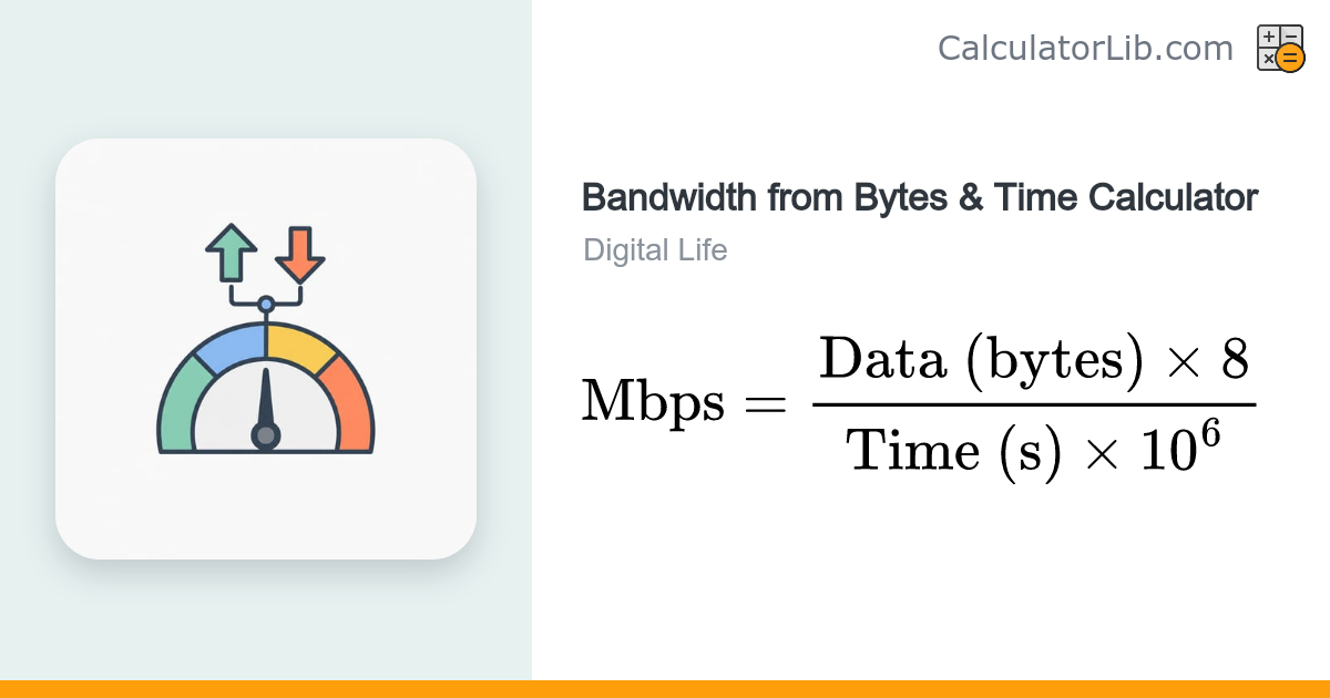 Bandwidth from Bytes & Time Calculator — Speed Test - CalculatorLib