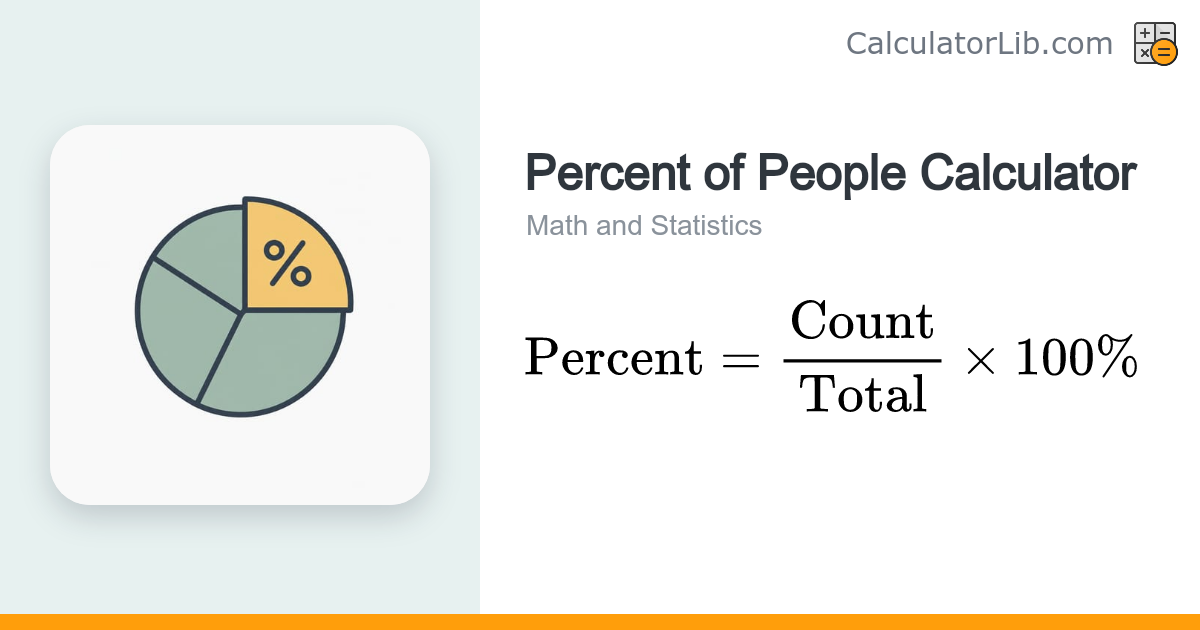 Percent of Group Calculator (Count to %) - CalculatorLib