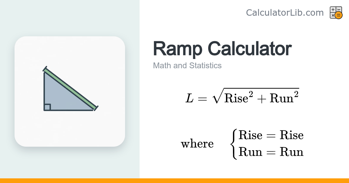 Ramp Calculator | Length, Slope & Angle - CalculatorLib